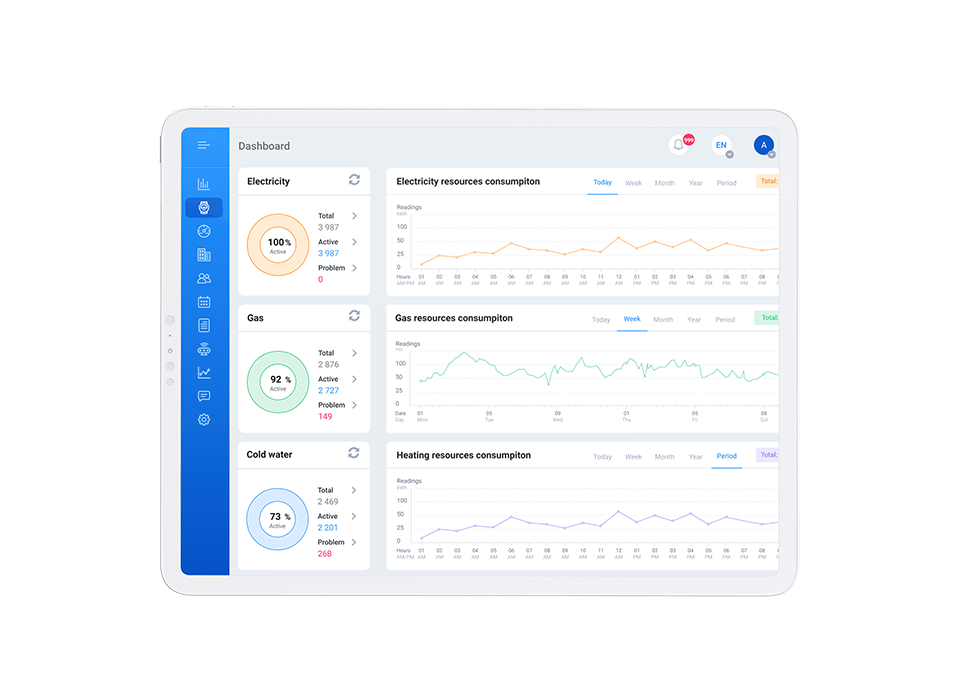 Jooby RDC Dashboard service for collecting resources consumption data