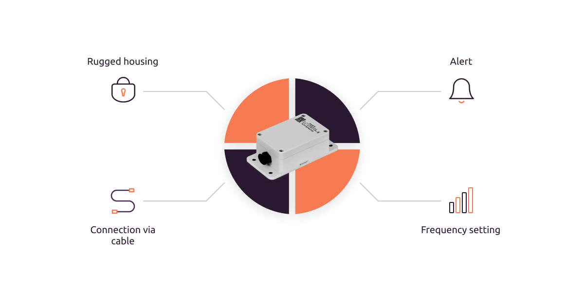 Overview of JOOBY OMNI radio modules for meter data collection - Jooby