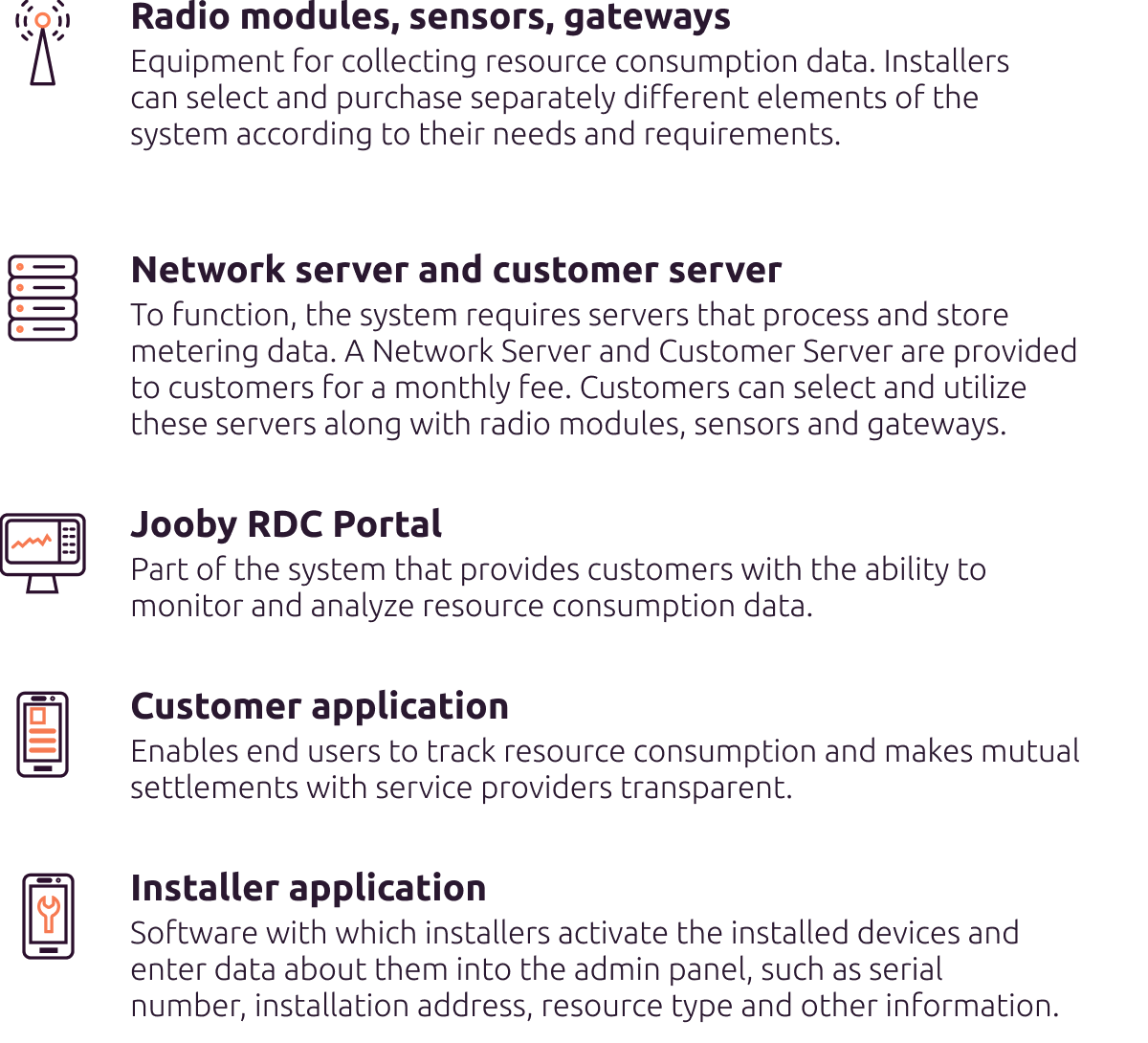 Jooby RDC solutions for integrators: business models for automation of ...